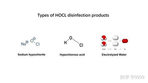 次氯酸？次氯酸钠？微酸性电解水？你还傻傻分不清吗？ 知乎