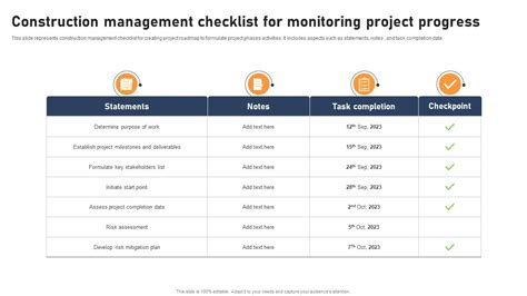 Construction Management Checklist For Monitoring Project Progress Ppt