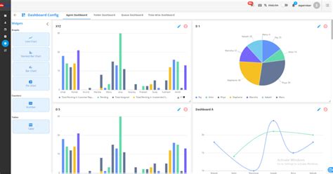 The Complete Guide For Average Resolution Time Art Kapture Crm