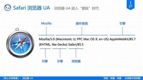 查看浏览器browsers的内核版本 可以用 Eragent查看浏览器内核版本命令 Csdn博客