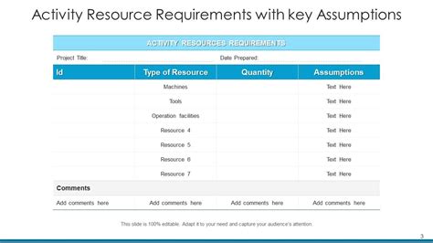 Capital Requirements Technical Project Ppt Powerpoint Presentation