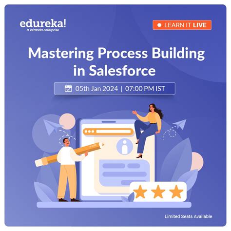 Edureka Webinar On Salesforce Process Builder Edureka Alumni Posted On The Topic Linkedin