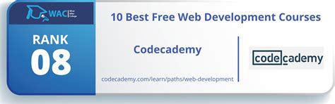 10 Best Free Web Development Courses Rank 8 Codecademy What After