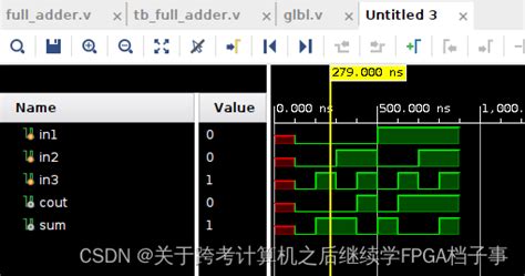 Fpga学习记录（一）vivado简单仿真全加器vivado全加器仿真代码 Csdn博客