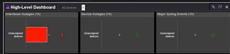 Network Topology Visualization Archives Network Monitoring Tools