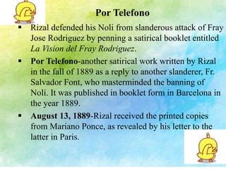 Rizal In Paris Berlin PPTX