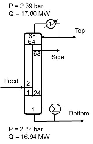 Schematic Diagram Of DWC Case Download Scientific Diagram