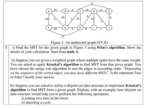 Q1 Ds02 I Find The Mst For The Given Graph In Figure 1 Using Prims Algorithm Show The Details Of
