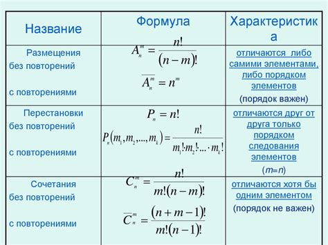 Вероятность и статистика 7 класс тема таблицы