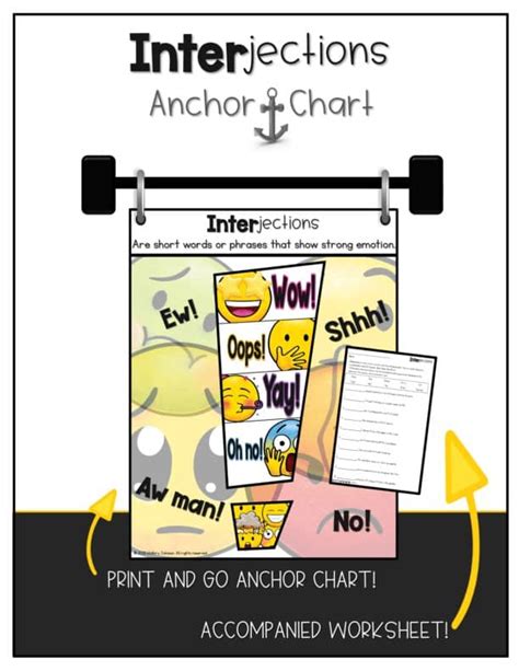 Interjections Anchor Chart By Mallory Teaches Primary Tpt