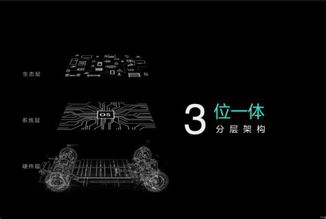 亮相即霸屏的吉利银河e8，甩了新势力一个身位 车家号 发现车生活 汽车之家