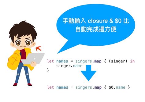 手動輸入 Closure And 0 比自動完成還方便 彼得潘的 Swift Ios App 開發問題解答集 Medium