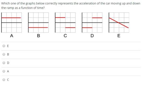 Solved Please Help Me With My Physics Lab Questions If You Chegg