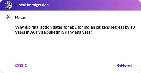 Eb1 Priority Date India Predictions 2024 Prediction Mamie Rozanna