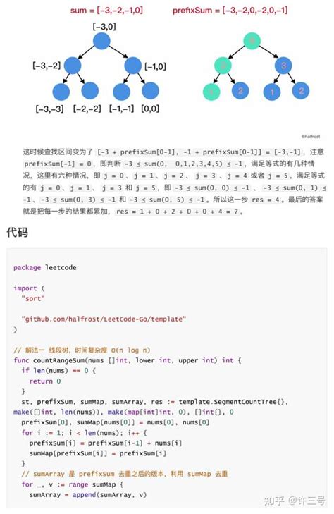 开发中经常提及的pr是什么意思？ 知乎