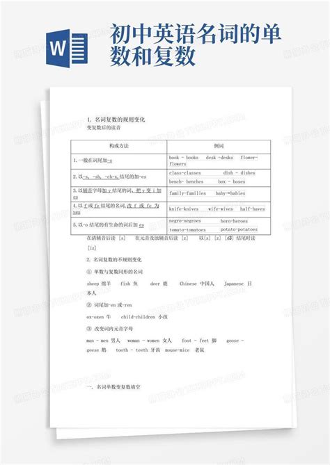 初中英语名词的单数和复数word模板下载 编号qjamxzon 熊猫办公
