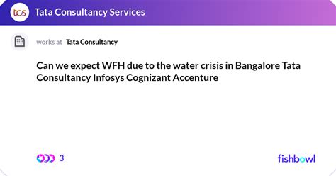 Can We Expect Wfh Due To The Water Crisis In Banga Fishbowl