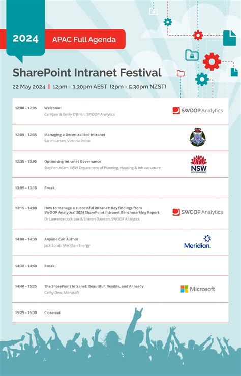 swoop analytics on linkedin sharepoint intranet swoop analytics internalcommunications…