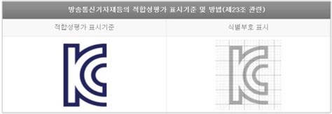 Korea Cerfication Kc Mark Kc인증이란 Kc적합등록 적합인증
