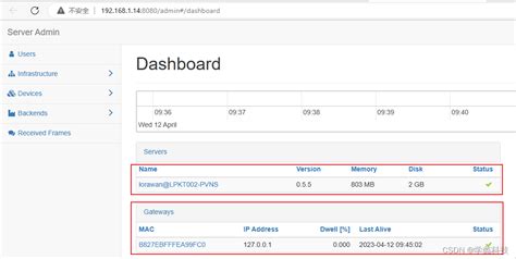 Lora实验练习1lora的双联继电器引脚 Csdn博客