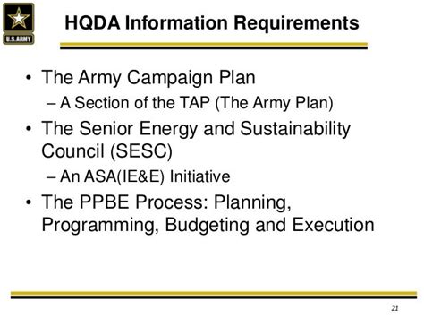 Hqda Introductory Brief To The Eitf