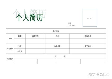 又到了一年一度毕业季，你是否还在为找工作发愁烦恼？以下几种创意简历，可以让面试官耳目一新。 知乎