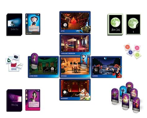 Neca Unveils Coraline Beware The Other Mother Card Game All