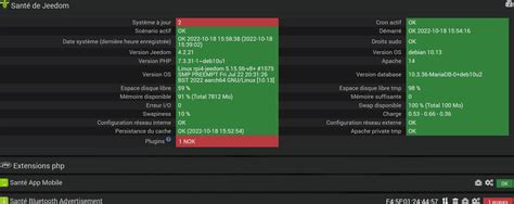 PB Antenne BLEA Page Plugins Communauté Jeedom