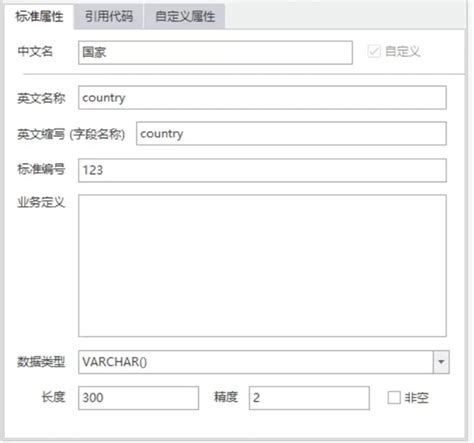 数据域and数据建模 知乎