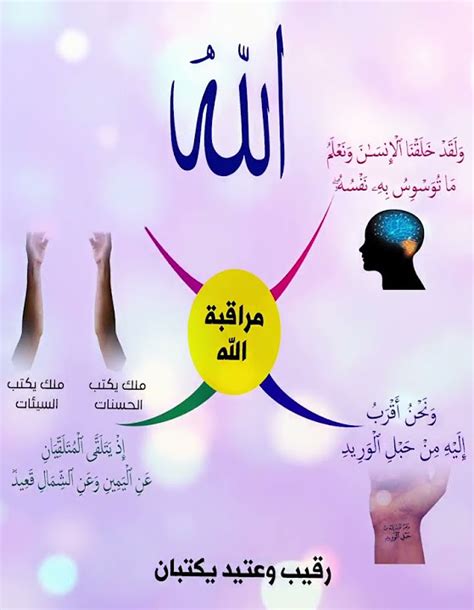 ومَا لِلرُّوِح دُونَ اللهِ رُوحٌوَمَا لِلقَلْبِ مِن عَونٍ سِوَاه🎁 الله