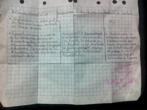 Pptx Cuadro Comparativo Art Cie Inf Lec Dokumen Tips
