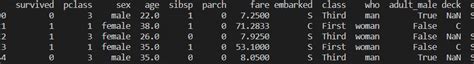 Scikit Learn Labelencoder Python Qiita