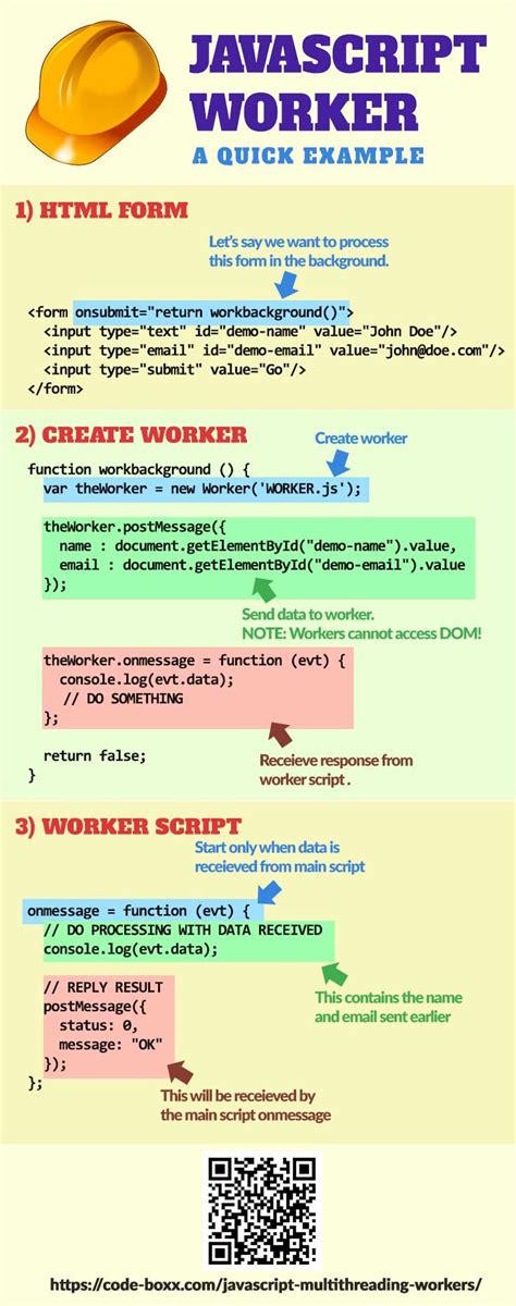 21 Ideas De Lenguaje De Programacion Lenguaje De Programacion Informatica Y Computacion