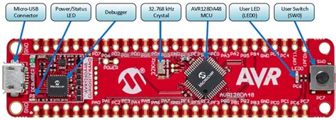 4 4 Connecting The Hardware