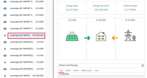 Kwh Wrong Values On My Installation · Issue 34 · Binsentsuhome