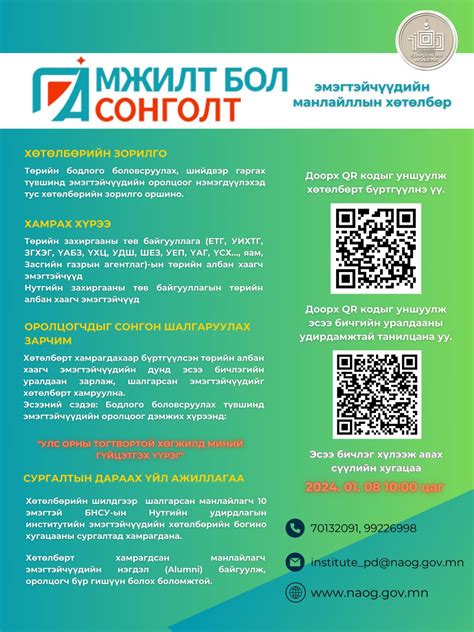 УЛС Соёл Урлагийн Газар Culture And Arts Authority