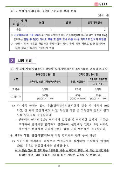 Daum 카페