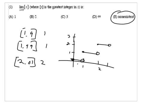 Ap Calculus Slides April 30 2007 Ppt