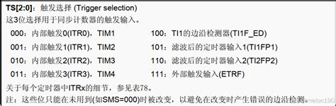 基于stm32f103定时器的主从模式配置，控制pwm波产生相移动stm32定时器主从模式 Csdn博客
