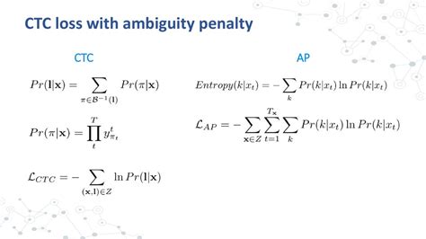 Ctc Loss Function With A Unit Level Ambiguity Penalty Ppt Download