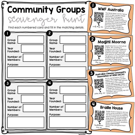 Australian Community Groups Scavenger Hunt Top Teacher Worksheets