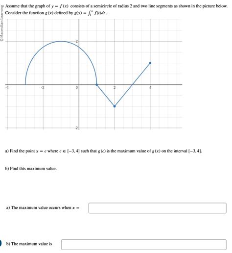 Assume That The Graph Of Y F X Consists Of A StudyX