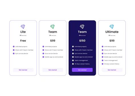 3 Best Pricing Table Plugins For Elementor