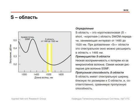 Ppt Основы Dwdm Powerpoint Presentation Free Download Id 4296070
