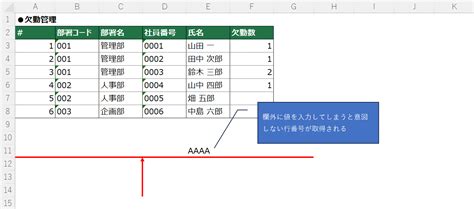 【excel Vba】セルの最終行を取得する（endusedrange）