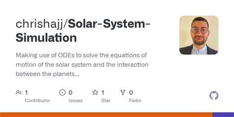 Github Chrishajj Solar System Simulation