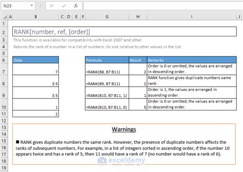 102 Useful Excel Formulas Cheat Sheet Pdf Free Download Sheet All Excel Functions With Examples