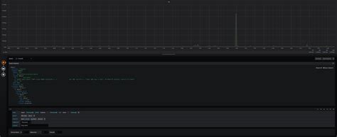 Query Influx Tagmetric Not Displaying Graph · Issue 18527 · Grafana