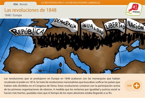 Las Revoluciones De 1848