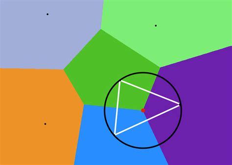 Professor Quibb Voronoi Diagrams And Metrics